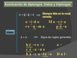 Diptongos Hiatos Y Triptongos 1200771923316978 2 | PPS