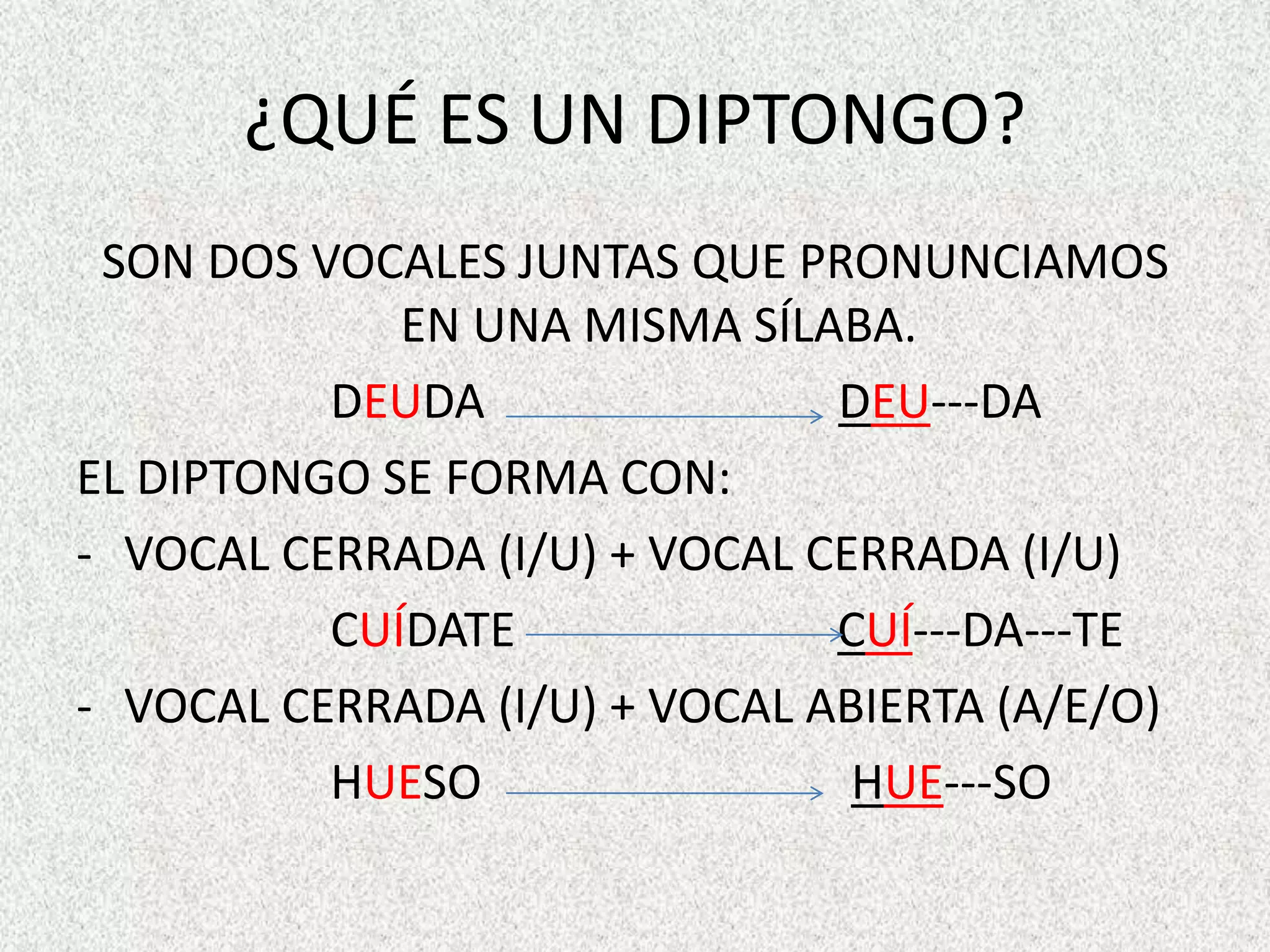 Diptongos e hiatos | PPTX