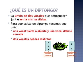 Diptongos e hiatos | PPT