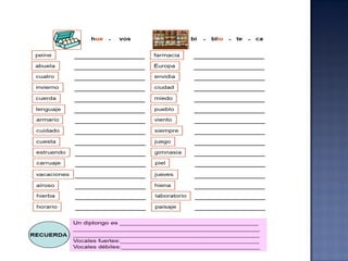 Diptongos e hiatos | PPT