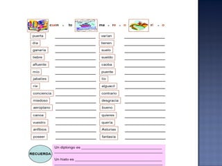 Diptongos e hiatos | PPT