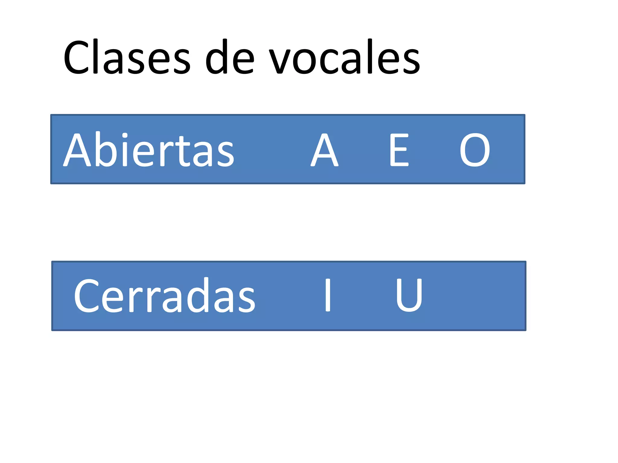 Diptongos e hiatos | PPTX