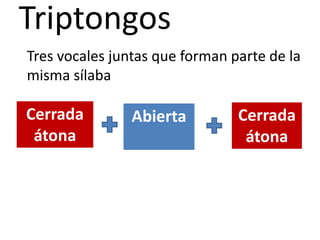 Diptongos e hiatos | PPTX