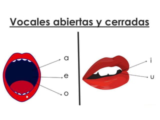 Diptongos e hiatos con comics | PPTX