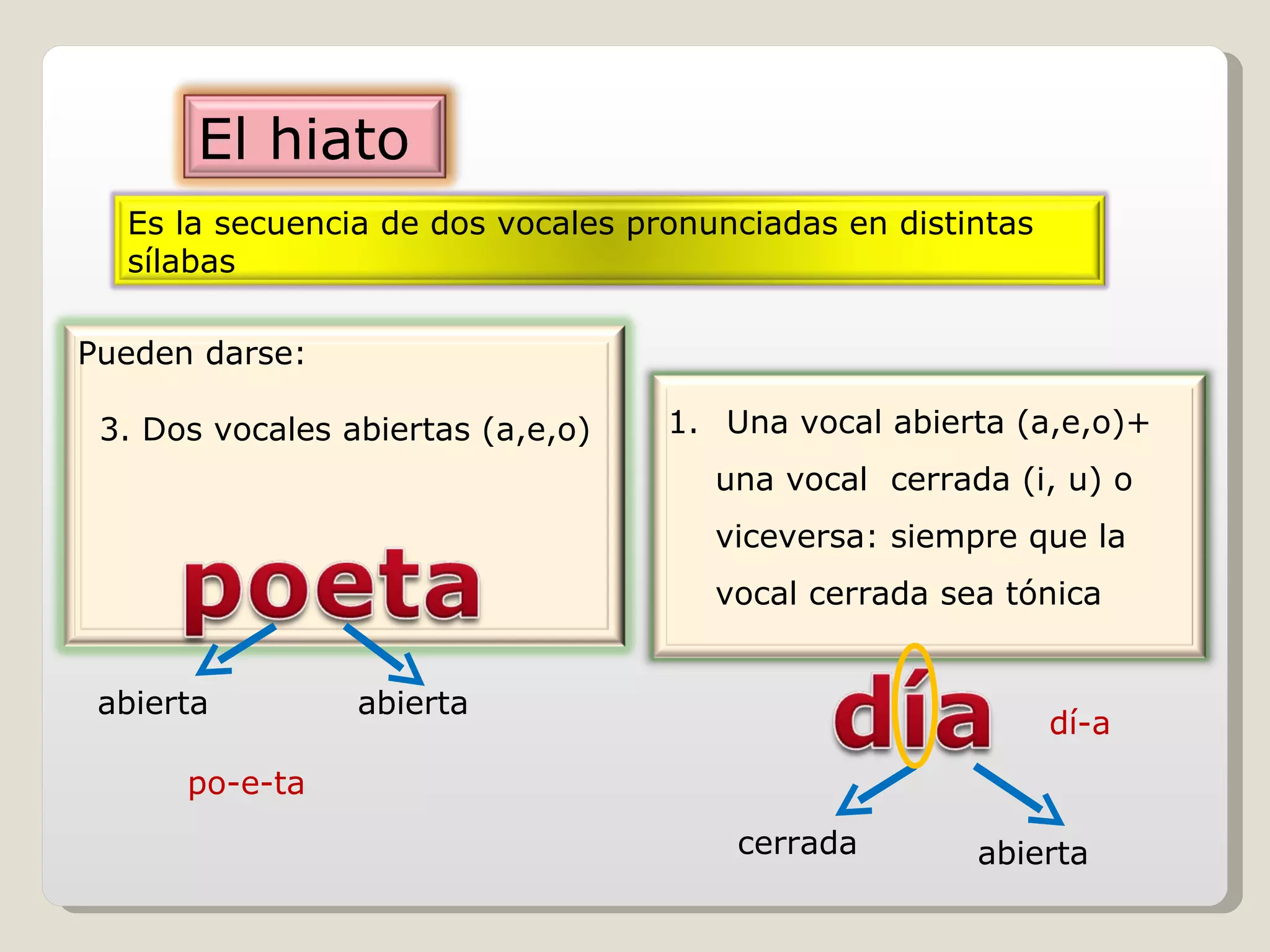 Diptongos hiatos | PPT