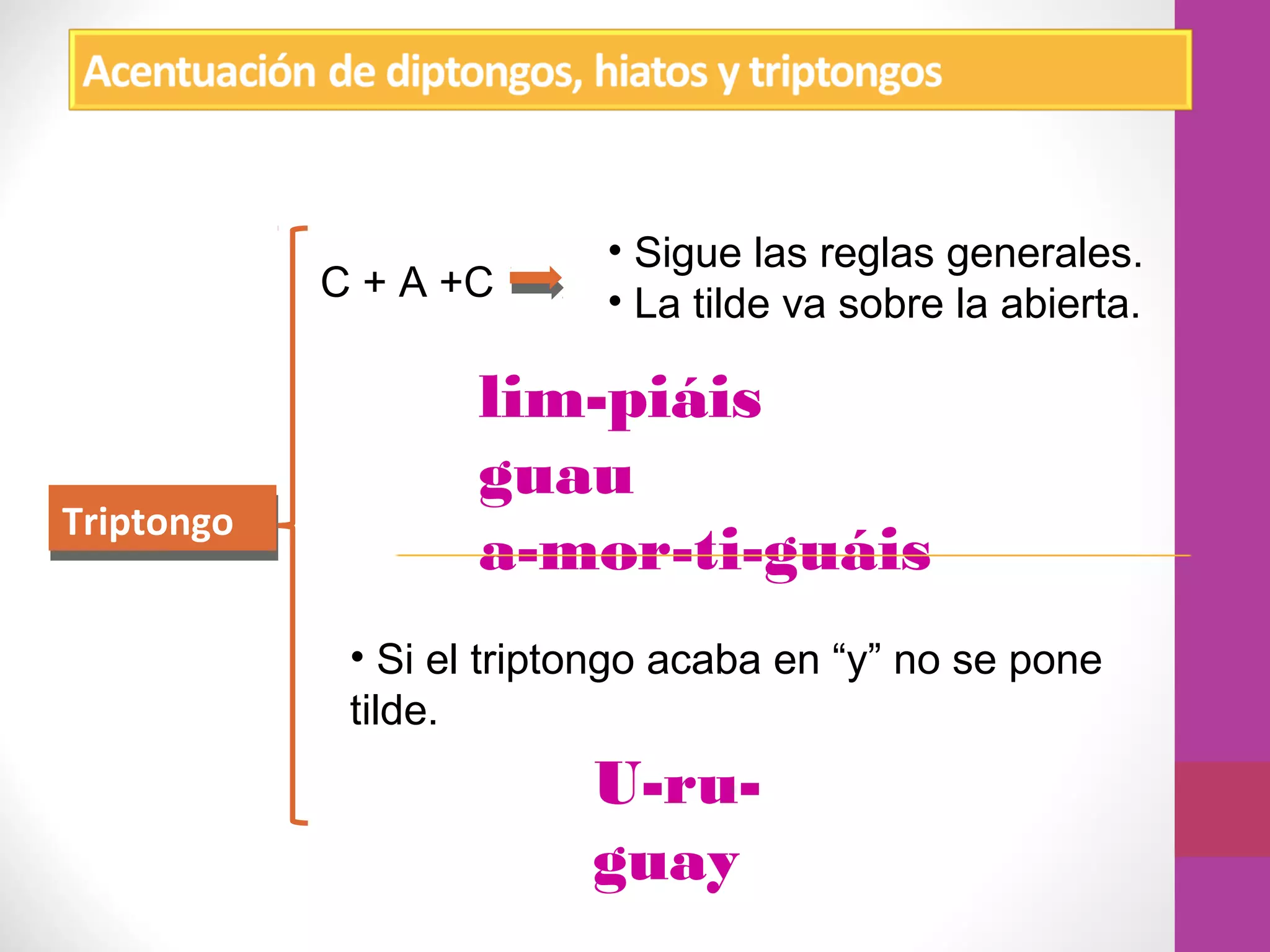 Diptongos, triptongos e hiatos | PPT