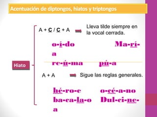 Diptongos, triptongos e hiatos | PPT