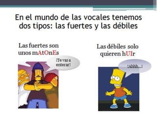 Diptongos y hiatos | PPSX