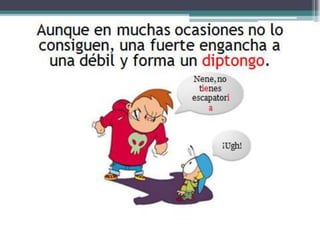 Diptongos y hiatos | PPSX