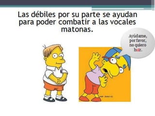 Diptongos y hiatos | PPSX