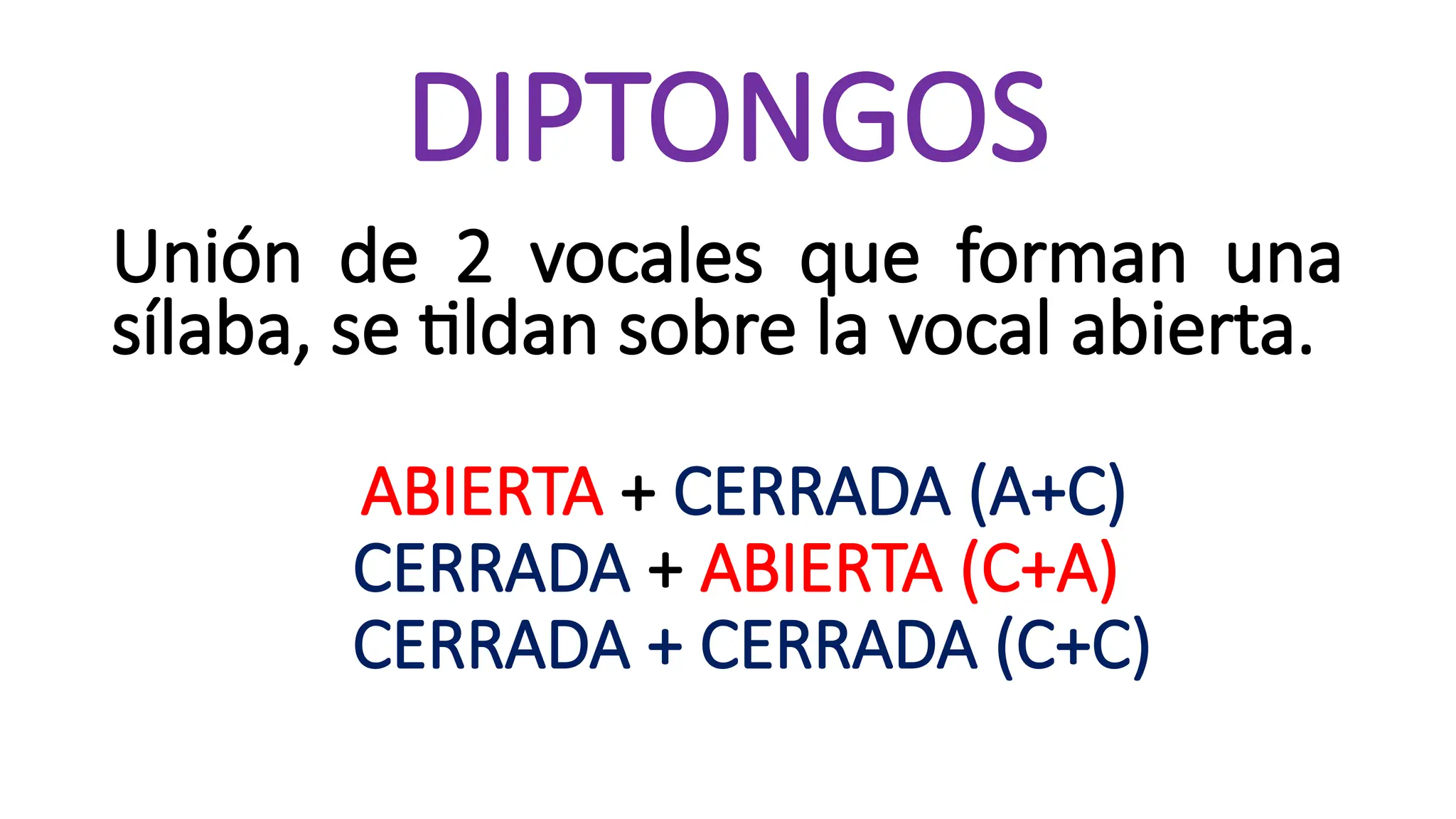 VOCALES, DIPTONGOS Y HIATOS CARACTERISTICASpptx | PPT