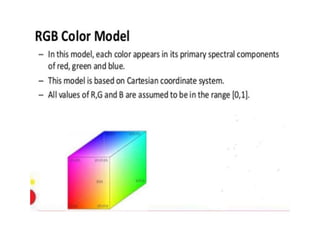 Image color models | PPT
