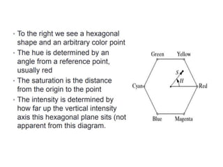 Image color models | PPTX