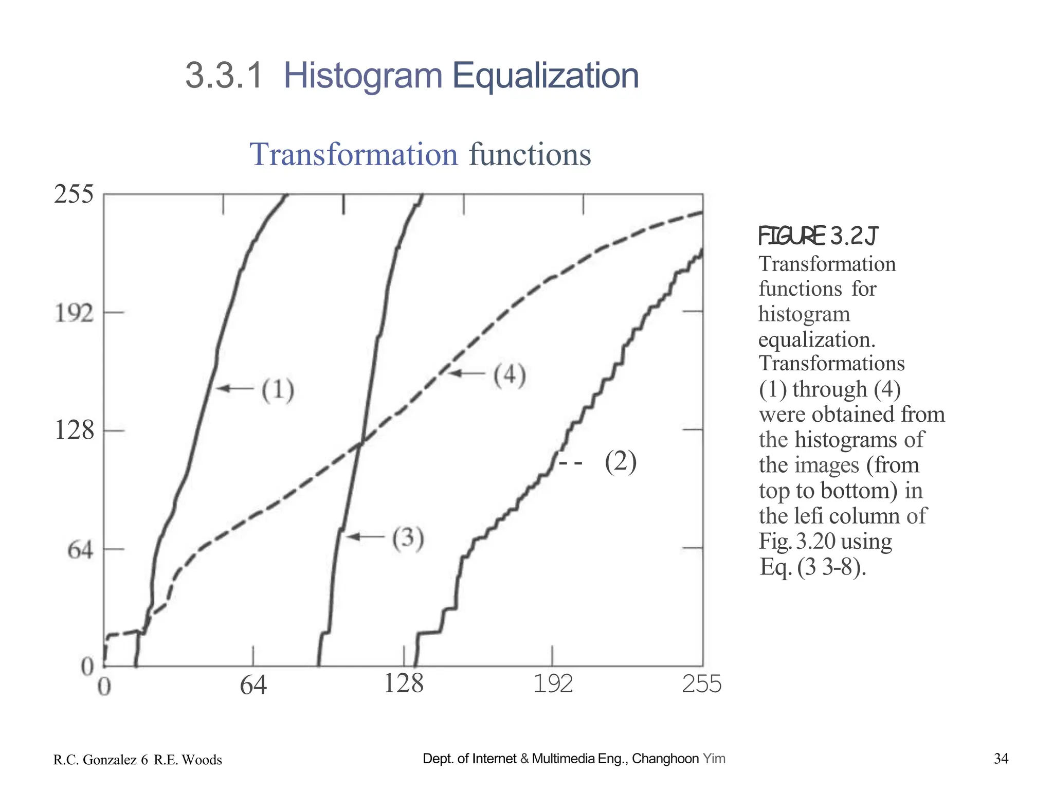 Image Enhancement in Spatial Frequency Domain | PPTX