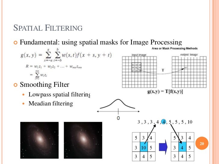 digital-image-processing-fundamental