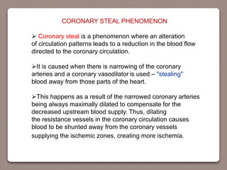 Dipyramidole pharmacology (1) | PPTX