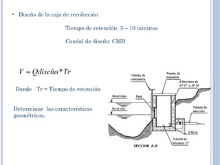 Dique con vertedero lateral | PPT