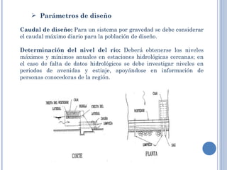 Dique con vertedero lateral | PPT