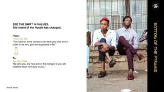 South African Township Shoppers | PPT