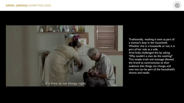 Femvertising - Ads That Empower Women | PDF