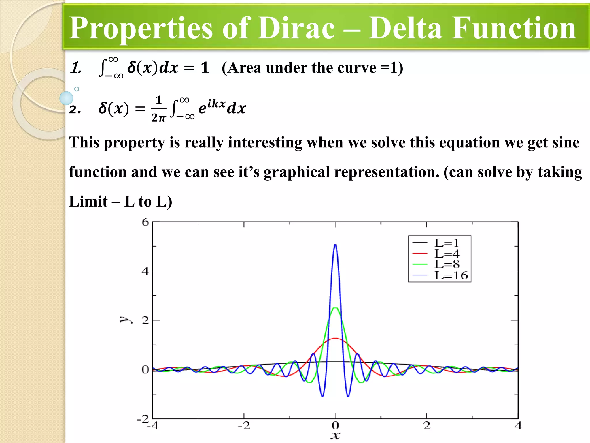 Dirac – Delta Function | PPTX
