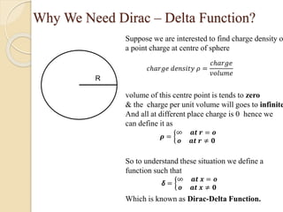 Dirac – Delta Function | PPTX