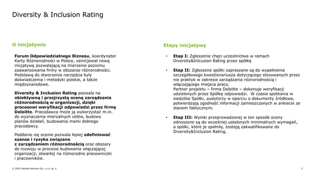 Diversity and Inclusion Rating | Prezentacja | Luty 2020 | PDF