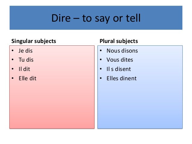 Dire - new verb followin the conjugations! ;)