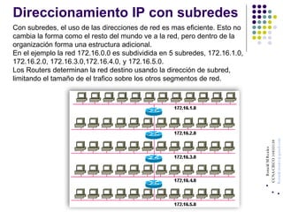 DIRECCIONAMIENTO IP BASICO I | PPT