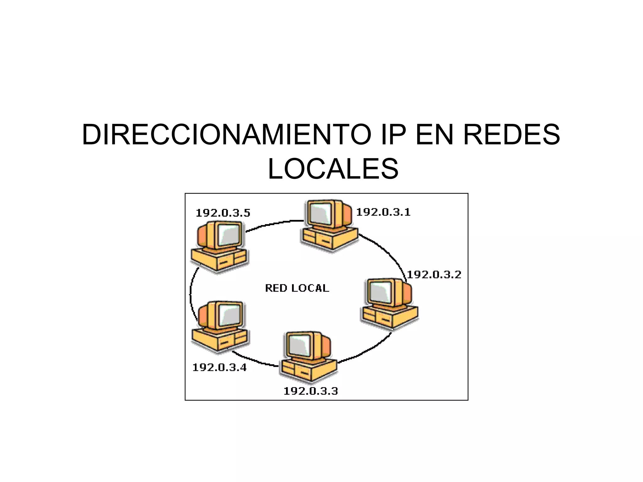 Direccionamiento ip | PPT