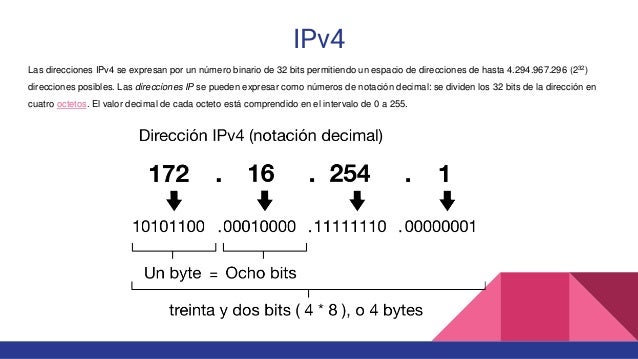 Direccionamiento ipv4