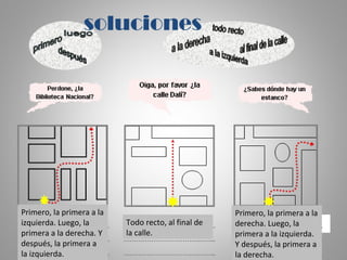 Aprende a dar y comprender direcciones en español nivel A1-A2 | PPT