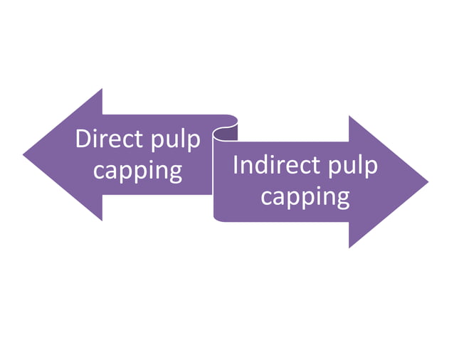 Direct and indirect pulp capping | PPTX | Dental Health | Diseases and ...