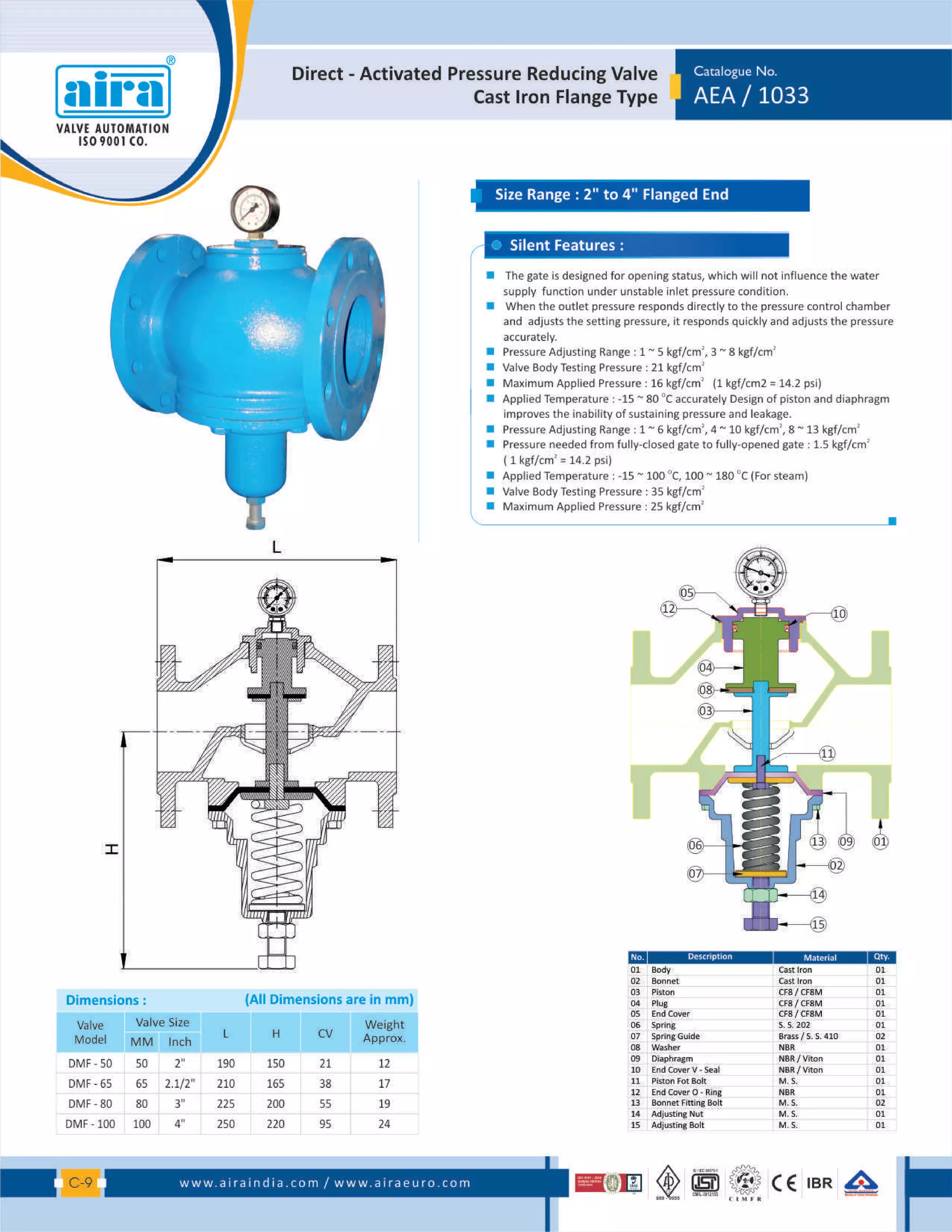 Pressure Reducing Valve Manufacturer | PDF