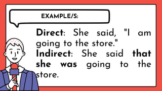 Direct-and-Indirect-Speech.pdf english grade 9 | PDF