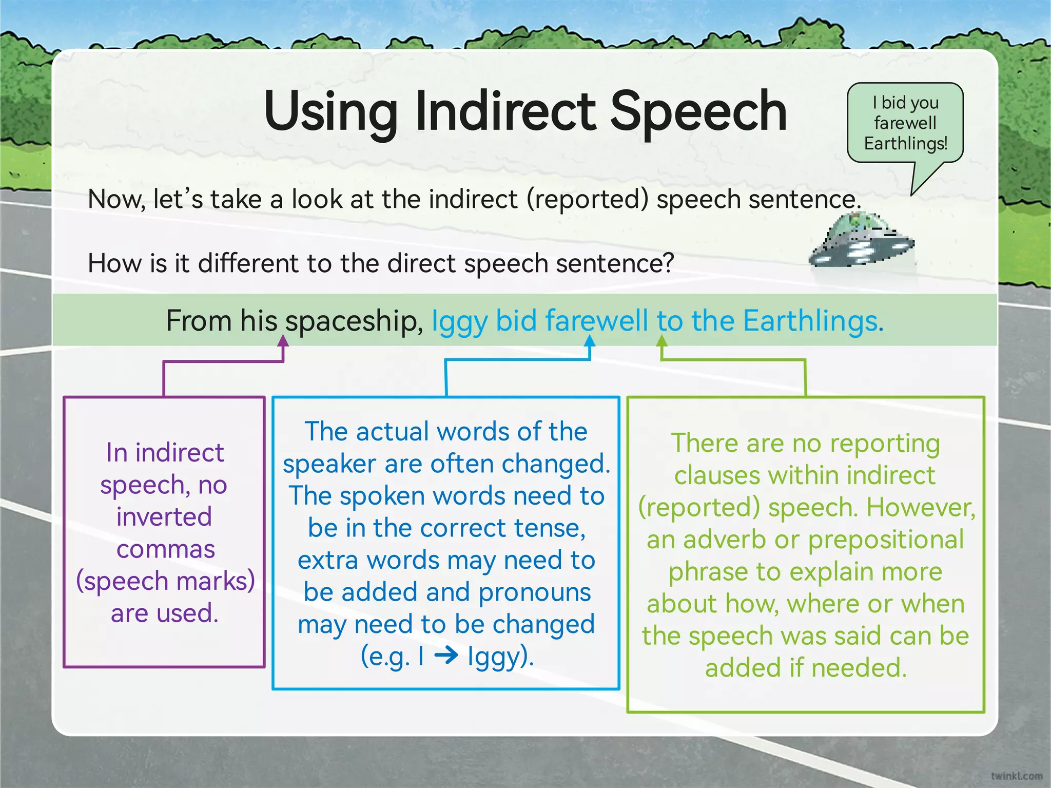 direct-and-indirect-speech-ppt.pdf