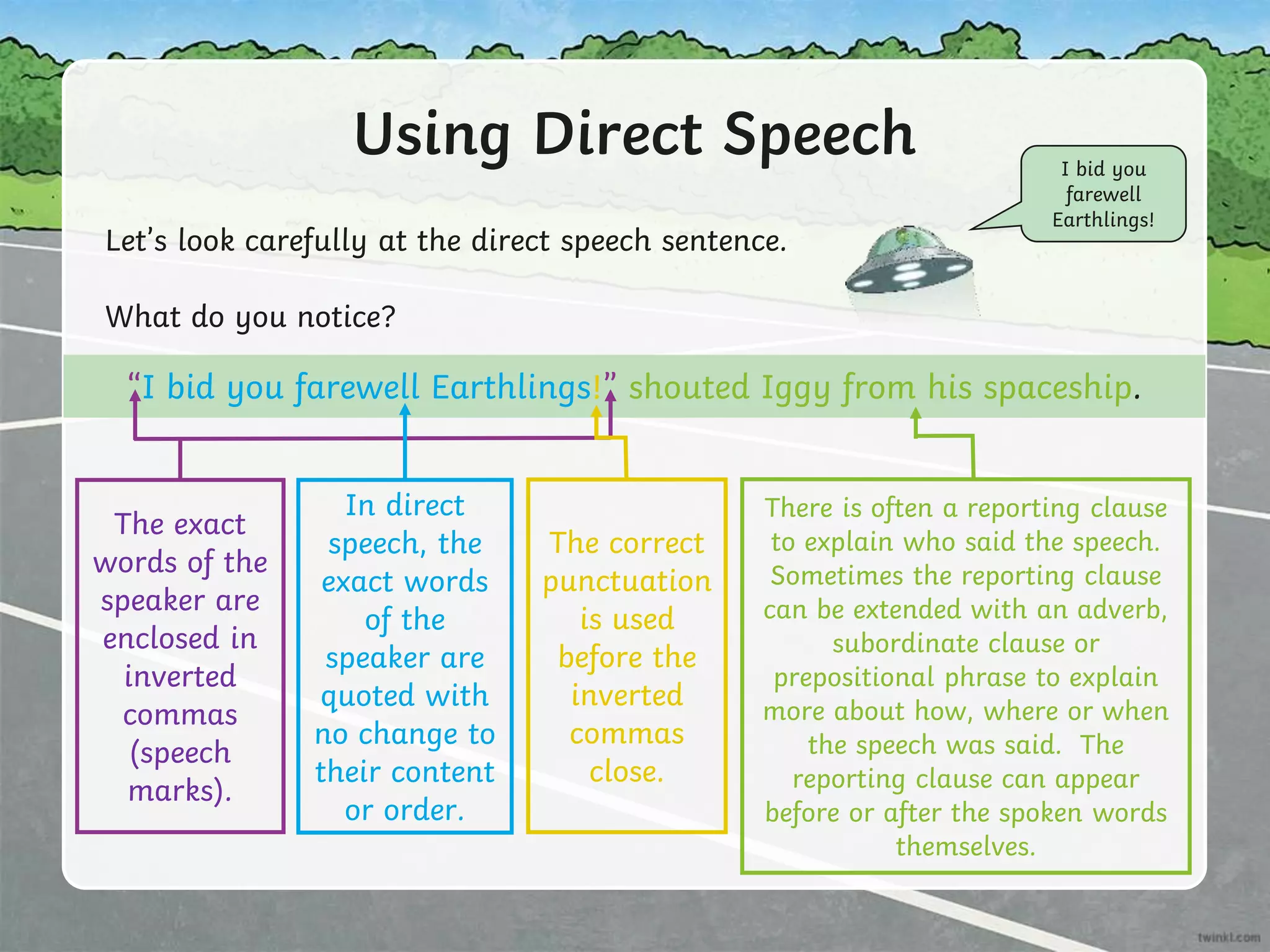 direct-and-indirect-speech-ppt.ppt