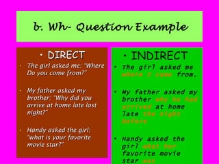 Direct and-indirect-speech | PPT
