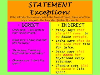 Direct and-indirect-speech | PPT