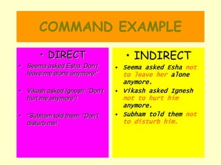 direct-and-indirect-speech-revs a grammar unit | PPT