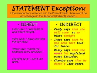 understanding-direct-and-indirect-speech.ppt