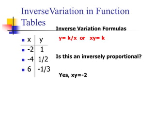 Direct-and-Inversely-Proportional-reteach.ppt