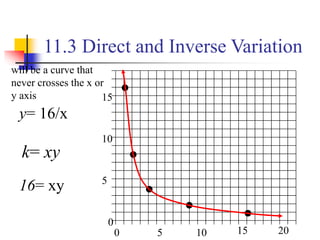 Direct-and-Inversely-Proportional-reteach.ppt