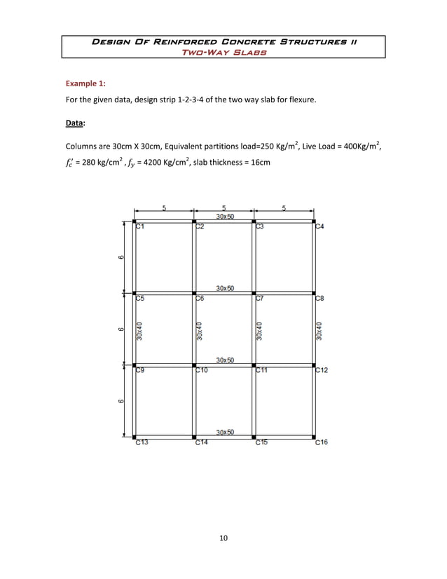 Direct Design Method1 Pdf Physics Science