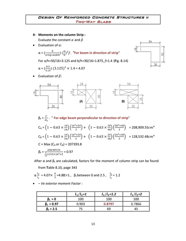 Direct Design Method1 Pdf Physics Science