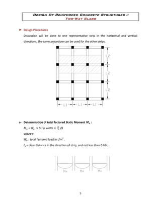 Direct-Design-Method1.pdf