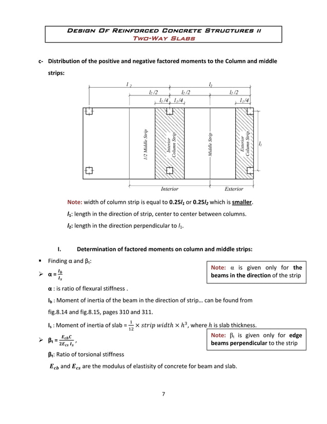 Direct-Design-Method1.pdf | Physics | Science