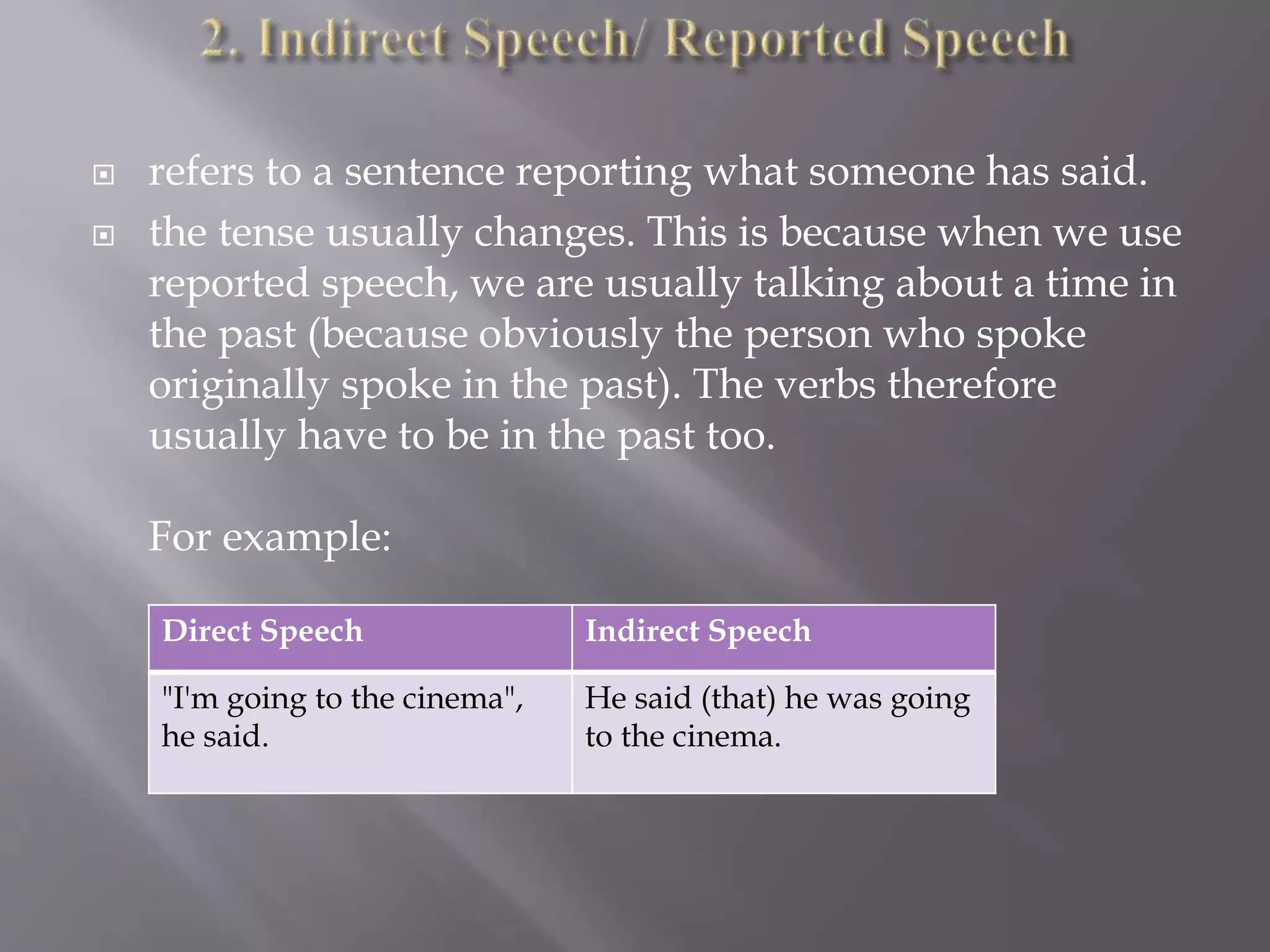 Direct indirect speech | PPTX