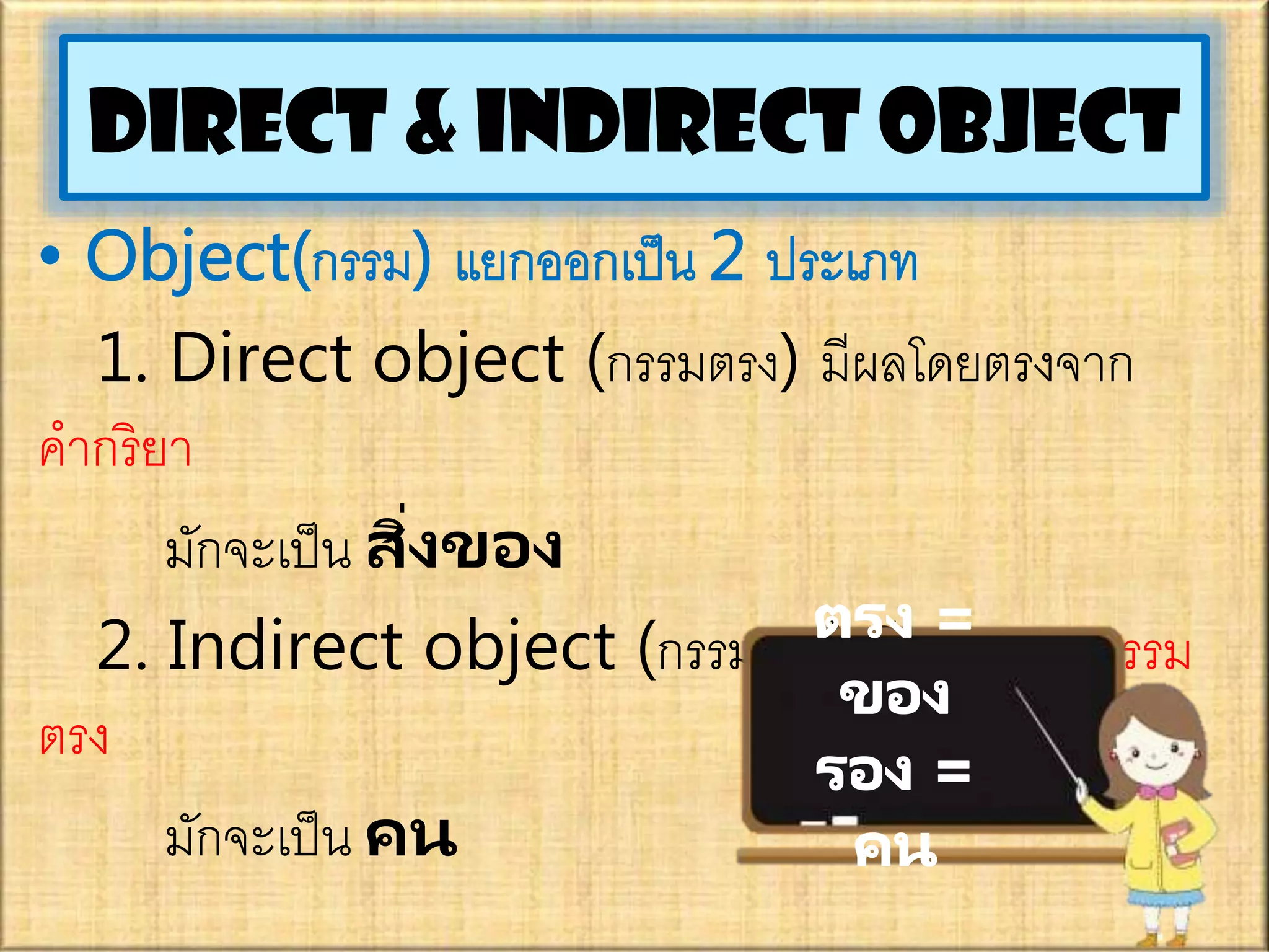 Direct Indirect Object Ppt Programming Languages Computing