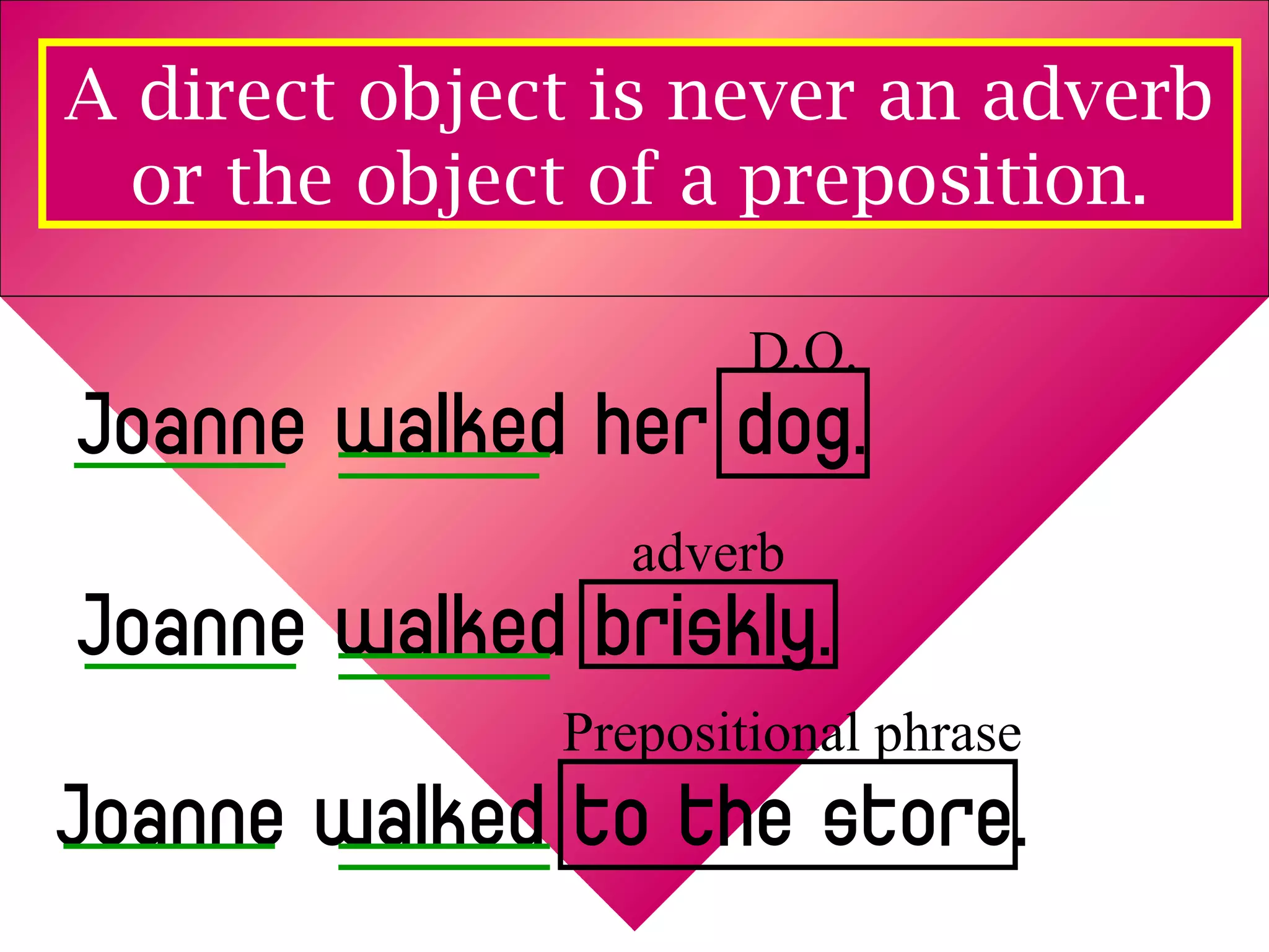 Direct indirect-objects | PPT